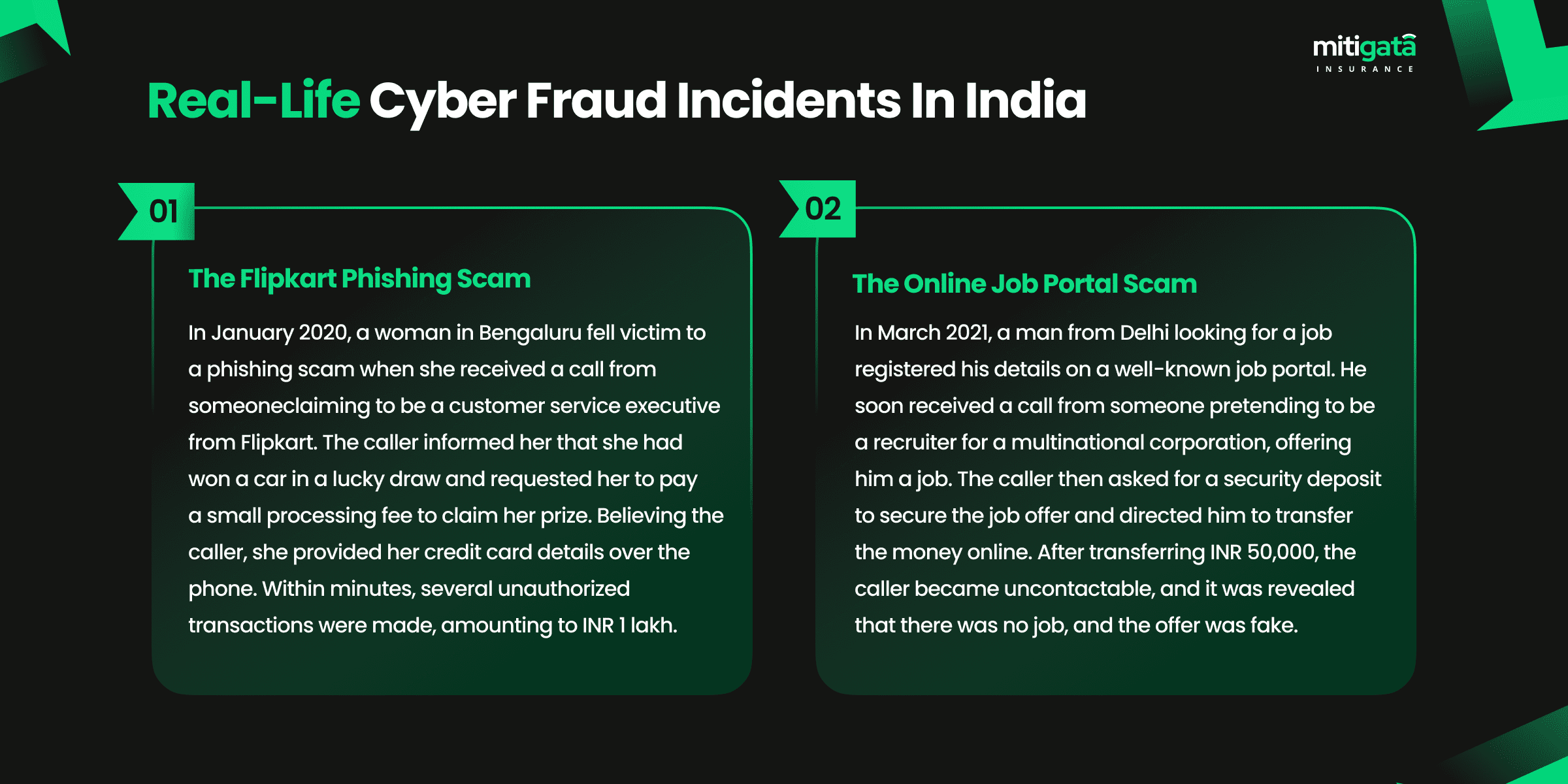 Why Every Online Shopper Needs Personal Cyber Insurance? - Mitigata Blogs